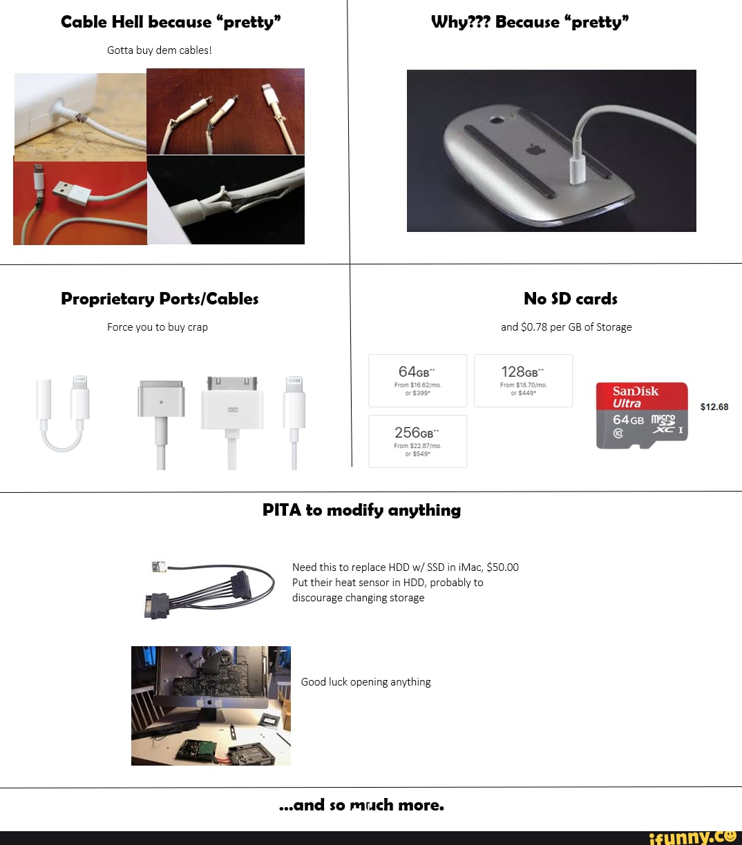 Cable Hell because "pretty" Why??? Because "pretty" Gotta buy dem ...