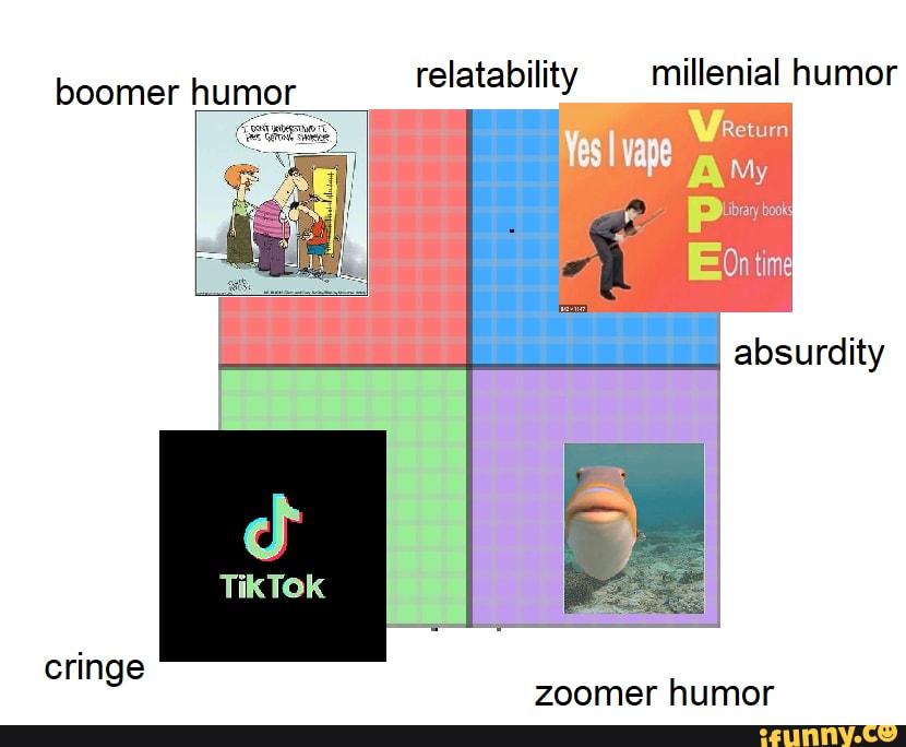 Relatability millenial humor boomer humor absurdity TikTok cringe 9 ...