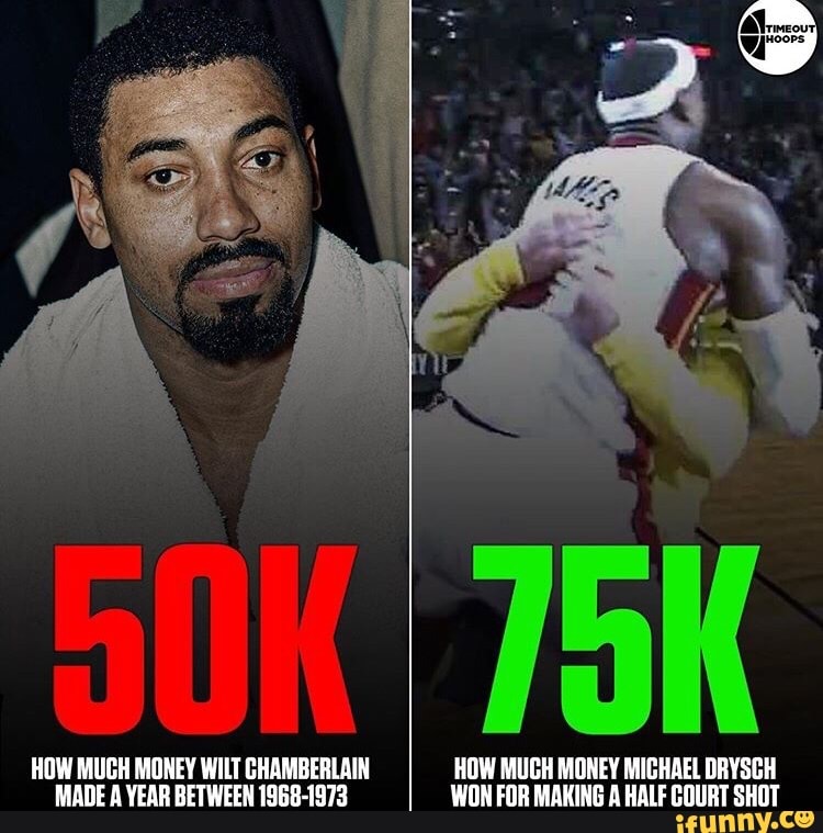 HOW MUCH MONEY WILT CHAMBERLAIN HOW MUCH MONEY MICHAEL DRYSCH MADE A ...