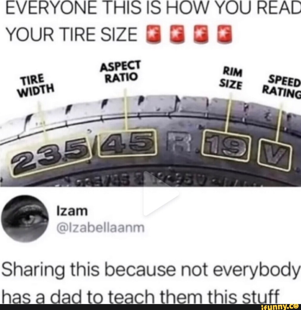EVERYONE THIS IS HOW YOU REAL YOUR TIRE SIZE GGG RATIO RATING RIM ...