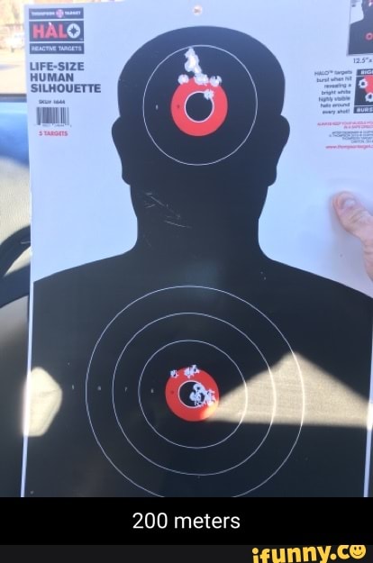 Meters memes. Best Collection of funny Meters pictures on iFunny