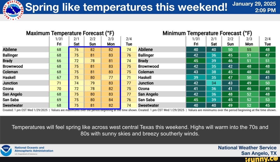 January 29, 2025 I Spring like temperatures this weekend! PM Maximum Temperature Forecast ...