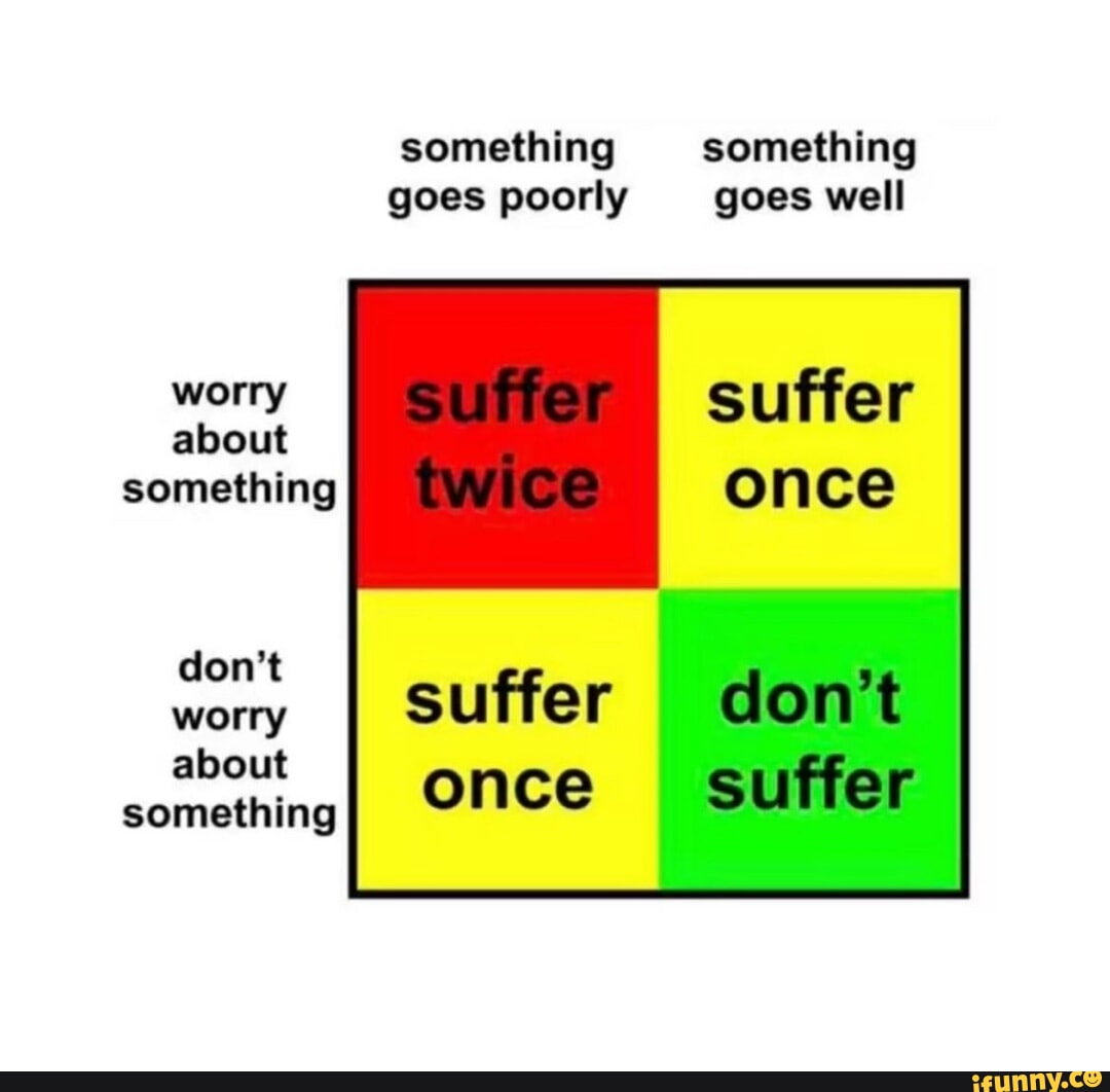 Corecore memes. Best Collection of funny Corecore pictures on iFunny