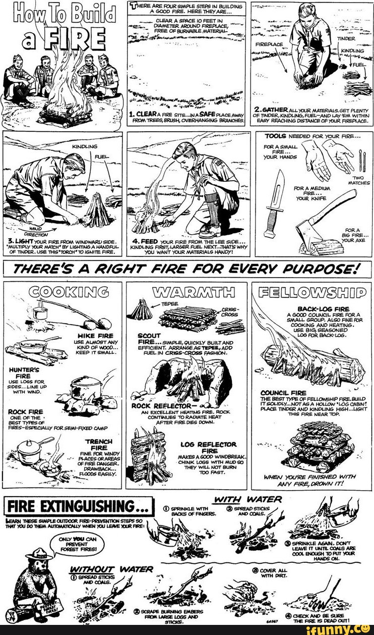 Kindling memes. Best Collection of funny Kindling pictures on iFunny