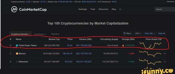 Shieeeeet memes. Best Collection of funny Shieeeeet pictures on iFunny