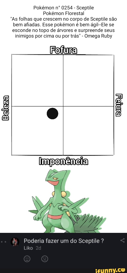 Pokémon nº 0254 - Sceptile Pokémon Florestal "As folhas que crescem no ...