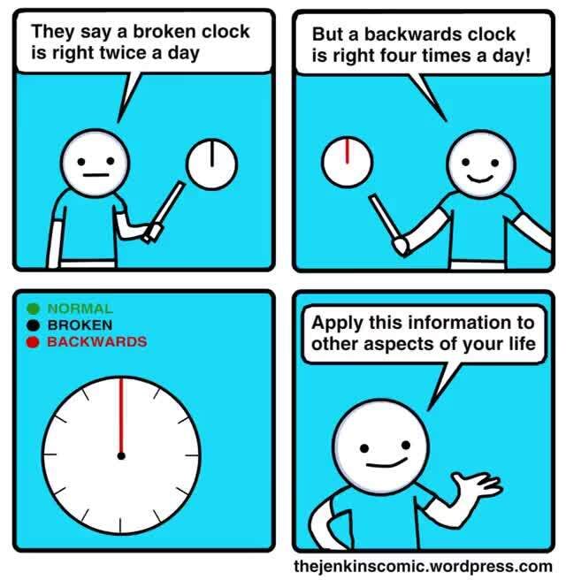 Broken Clock Memes