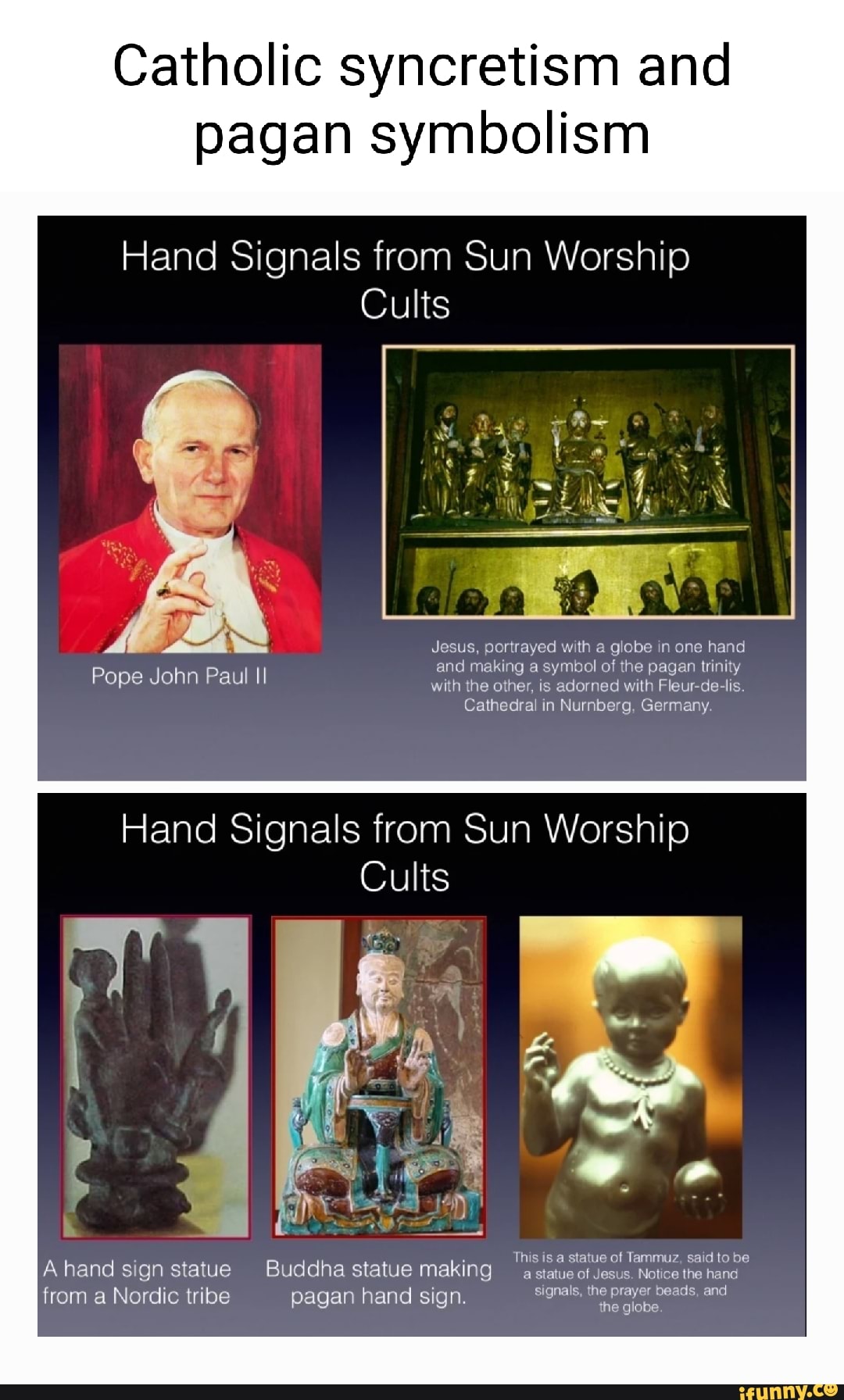 Catholic syncretism and pagan symbolism Hand Signals from Sun Worship ...