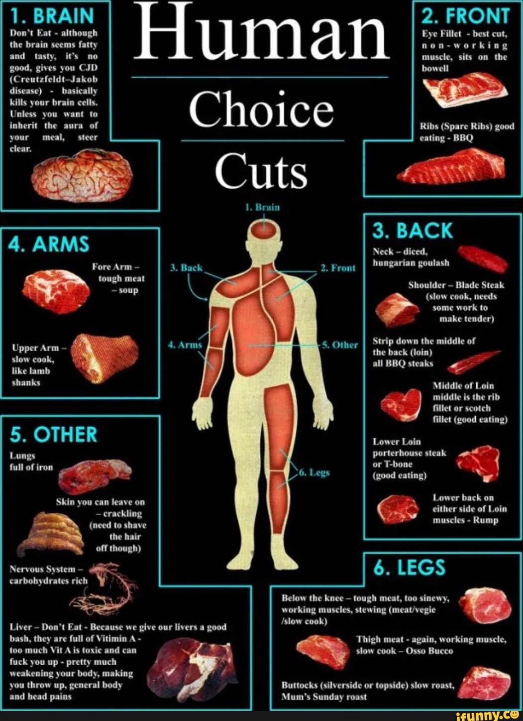 Don't eat the ass in the alley behind Subway - iFunny