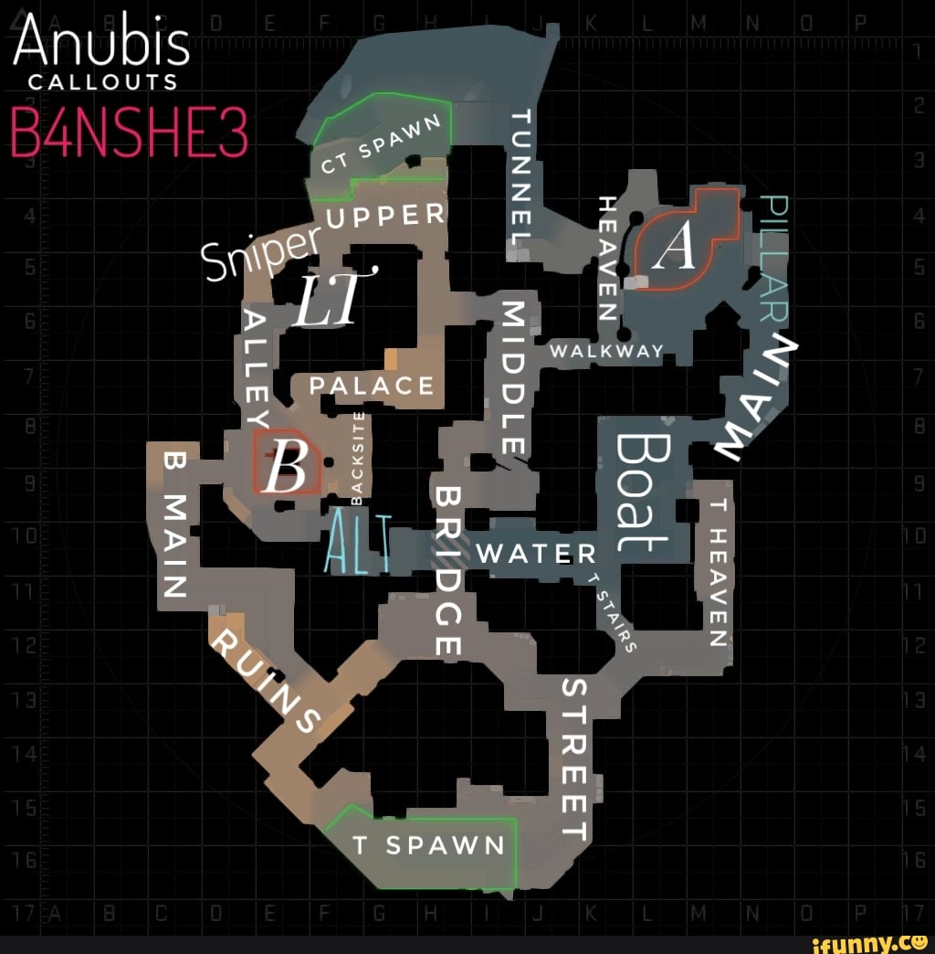 My version of callouts on Anubis that I've heard and I use. A lot of ...
