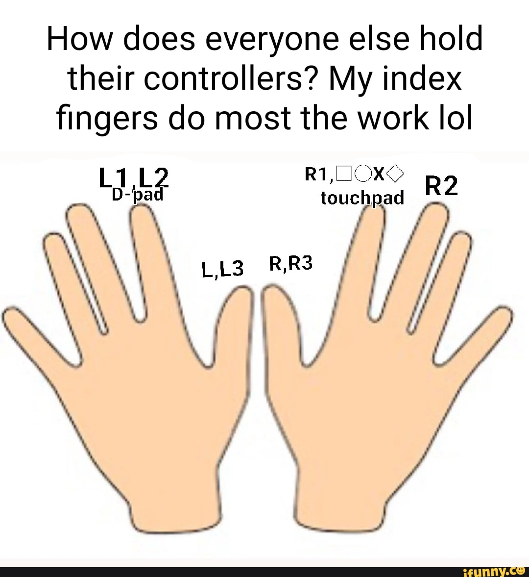 How does everyone else hold their controllers? My index fingers do most ...