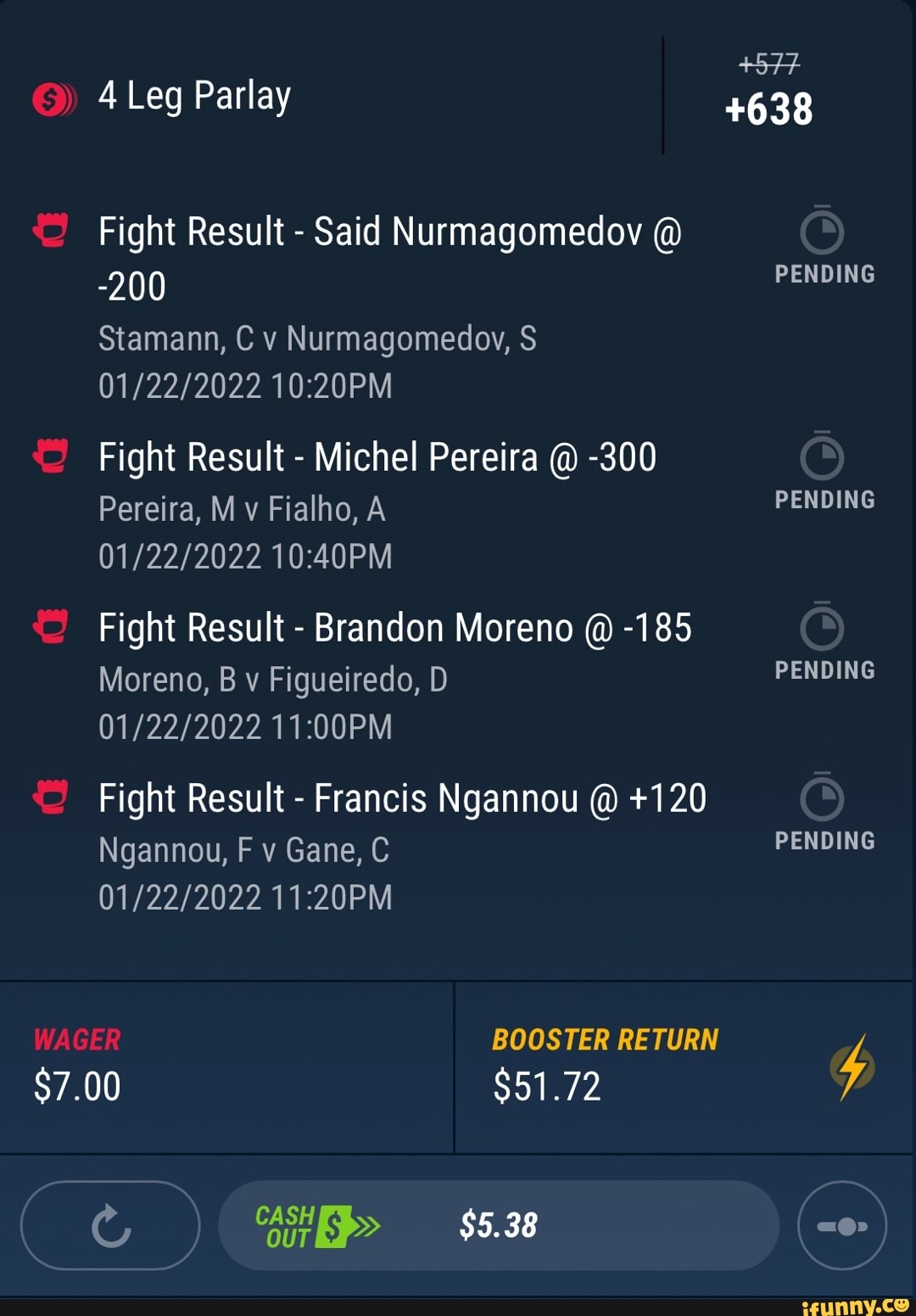 Fialho memes. Best Collection of funny Fialho pictures on iFunny