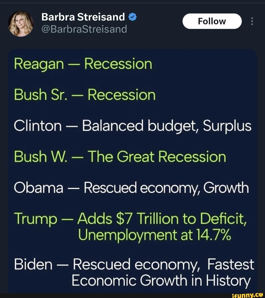 Barbra memes. Best Collection of funny Barbra pictures on iFunny