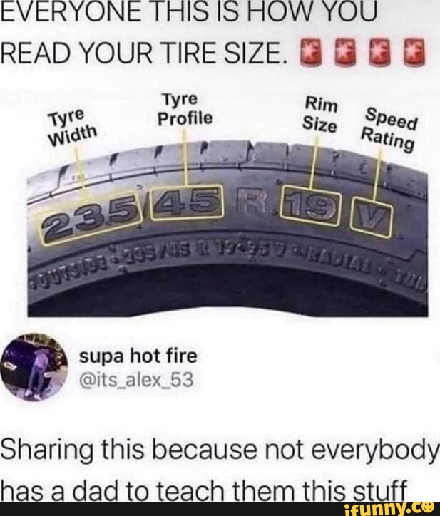 EVERYONE THIS IS HOW YOU READ YOUR TIRE SIZE. @ @ Tyre Rim Profile Size ...