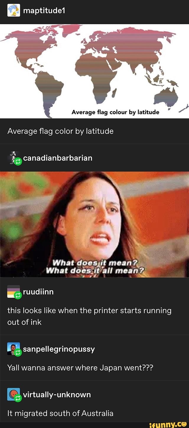 Average flag colour by latitude Average flag color by latitude We ...