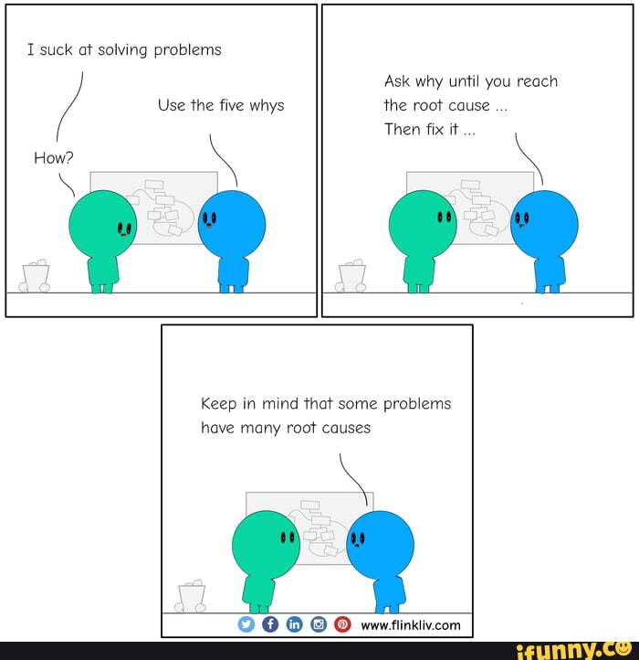 Problem_solving memes. Best Collection of funny Problem_solving ...