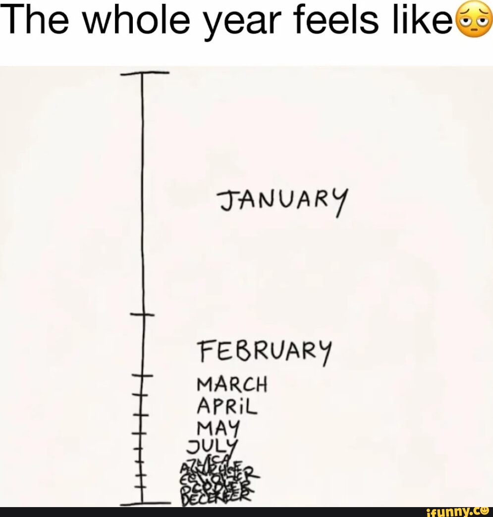 Calendar memes. Best Collection of funny Calendar pictures on iFunny