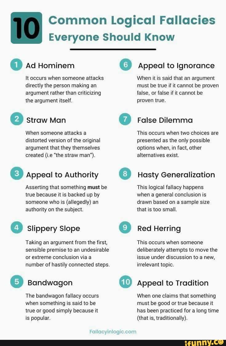 Common Logical Fallacies cal Fallacies Everyone Should Know @ Ad Hominem It occurs when someone ...