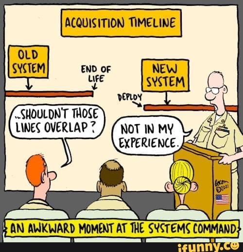ACQUISITION TIMELINE -SHOULDN'T THOSE LINES OVERLAP AWKWARD MOMENT AT ...