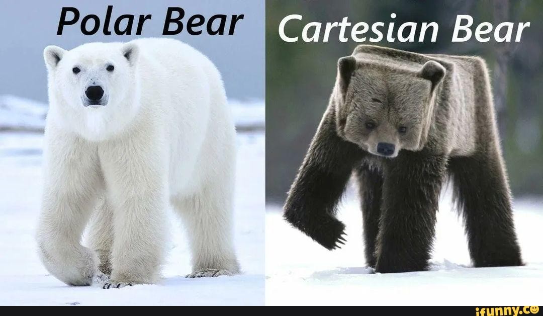 Cartesian memes. Best Collection of funny Cartesian pictures on iFunny