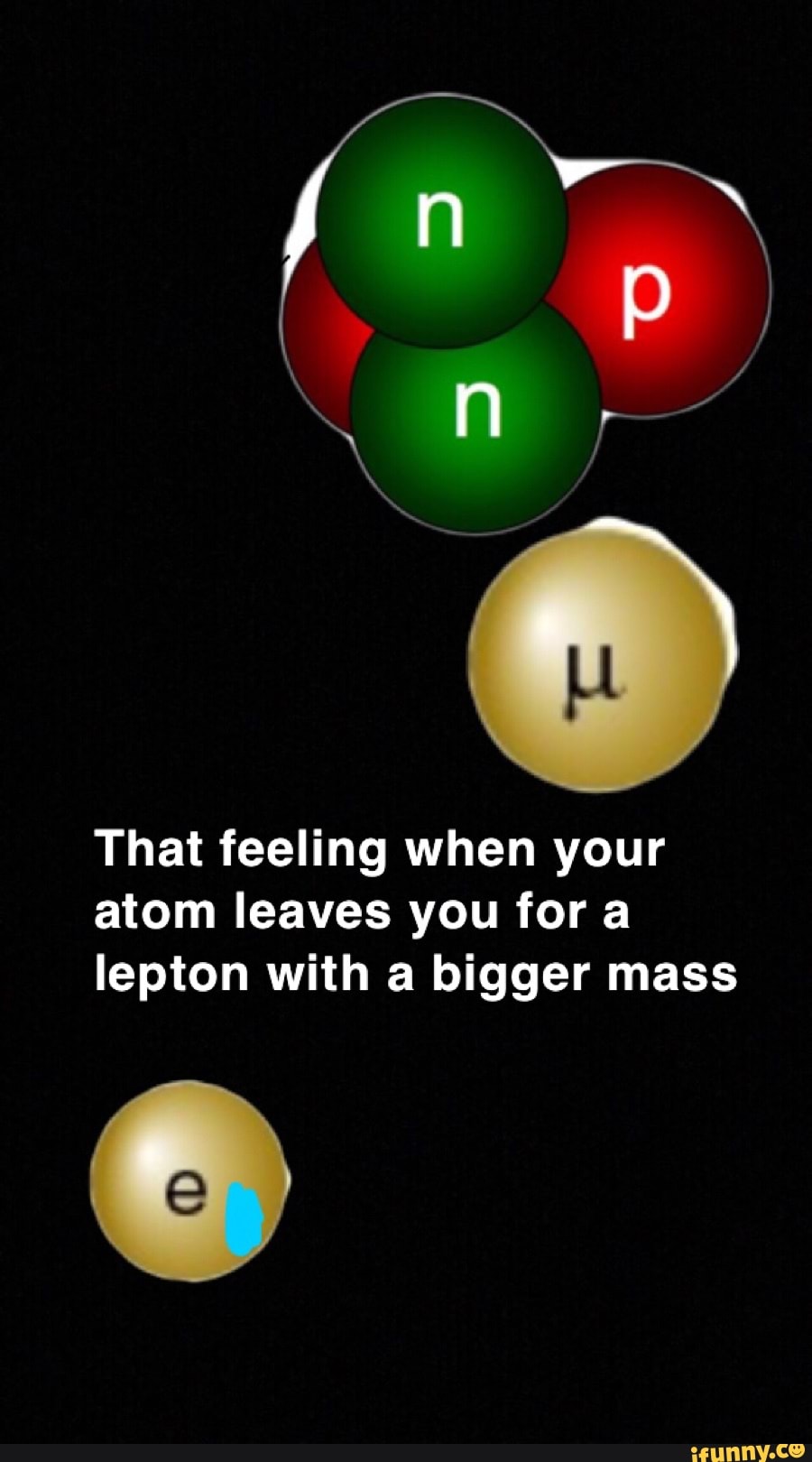 Particlephysics memes. Best Collection of funny Particlephysics ...