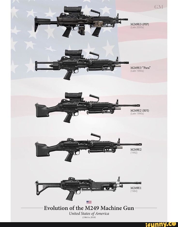 M249E3 (PIP) 'M2493 "Para" 249E2 (RED, M249E2 Evolution of the M249 ...