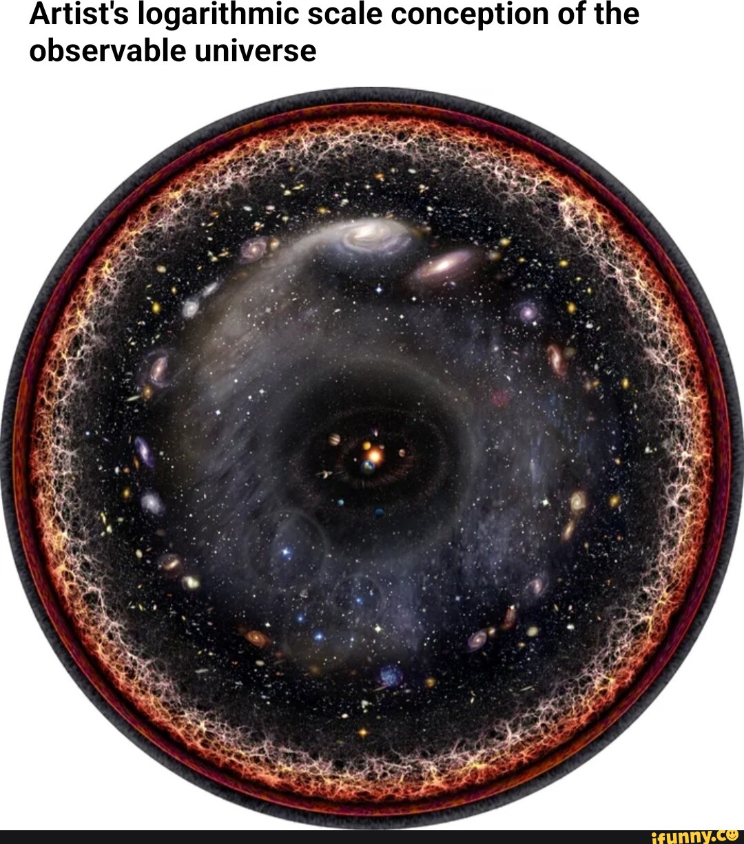 Artists logarithmic scale conception of the observable universe - iFunny