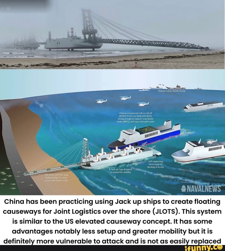 NAVALNEWS China has been practicing using Jack up ships to create ...