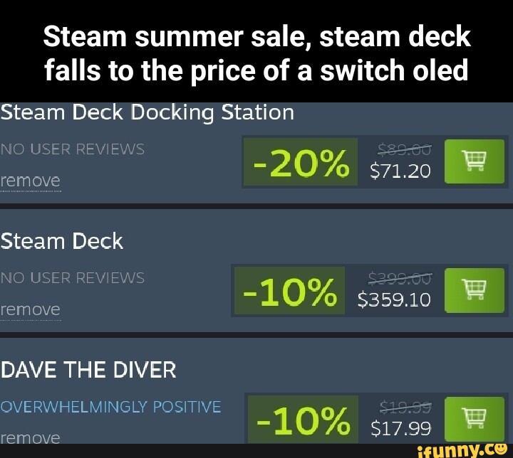 Oled memes. Best Collection of funny Oled pictures on iFunny