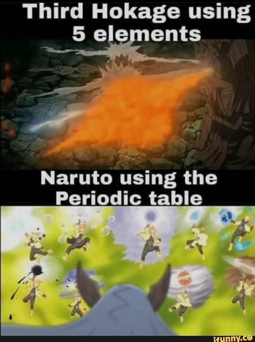 Third Hokage using elements Naruto using the Periodic table - iFunny