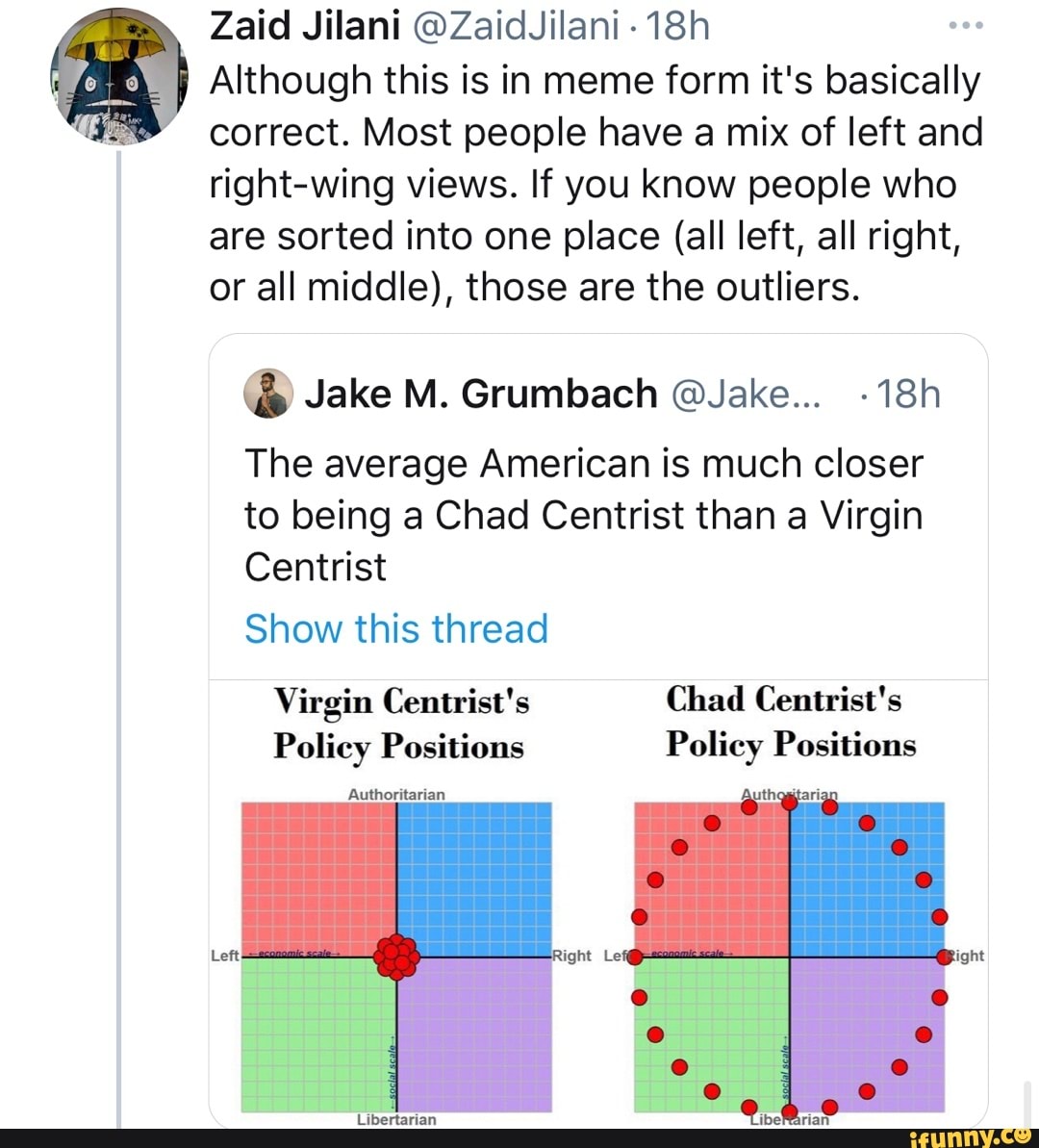 Outliers memes. Best Collection of funny Outliers pictures on iFunny