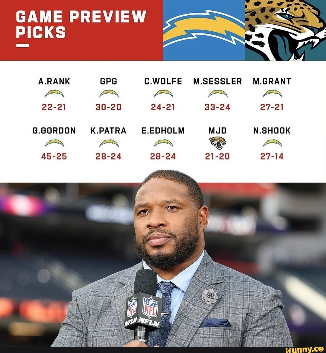 Gpg memes. Best Collection of funny Gpg pictures on iFunny