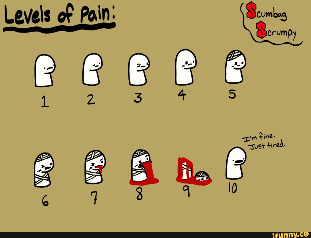 Levels of Pain: - iFunny