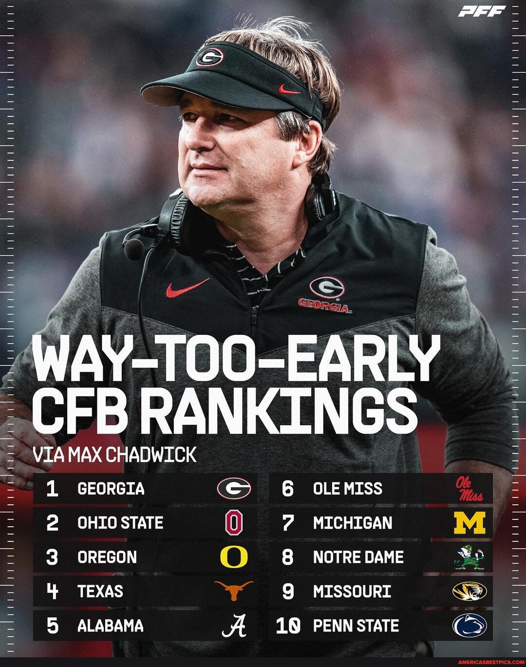 🚨Updated 2024 CFB Power Rankings🚨 (Via: @chad_maxwick) - EARLY CFB ...