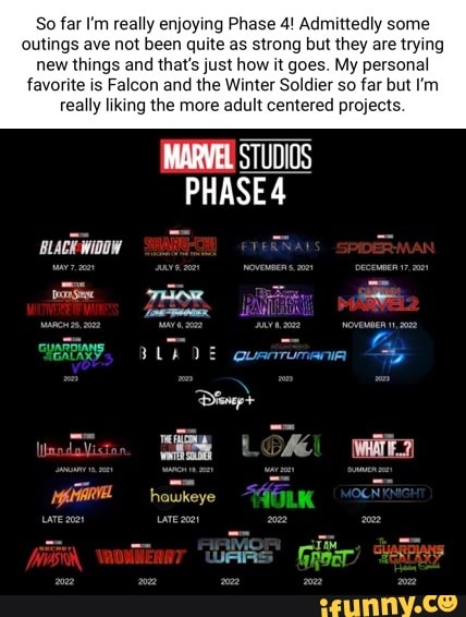 Phase4 memes. Best Collection of funny Phase4 pictures on iFunny