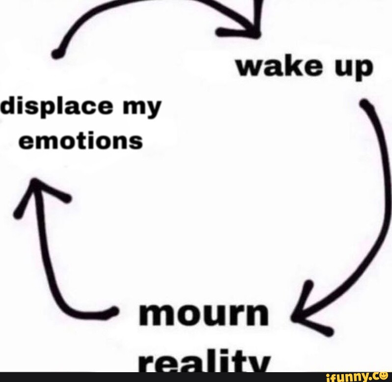 Dbt memes. Best Collection of funny Dbt pictures on iFunny