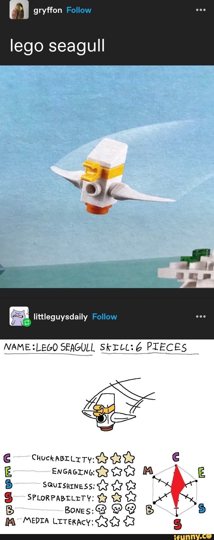 Video memes 07AJiCcq9 by Pointedprince78 - iFunny