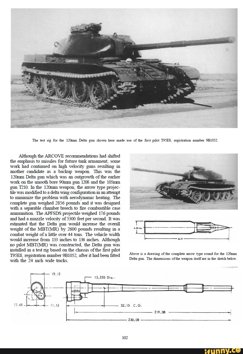 The test rig for the 120mm Delta gun shown here made use of the first ...