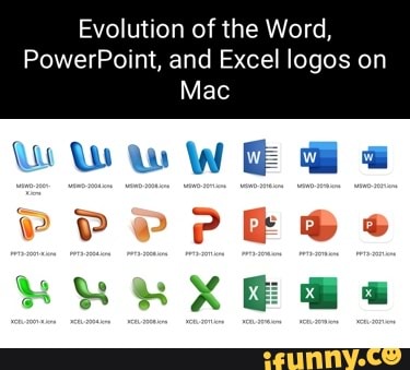 Evolution of the Word, PowerPoint, and Excel logos on Mac WWw aw PP rh ...