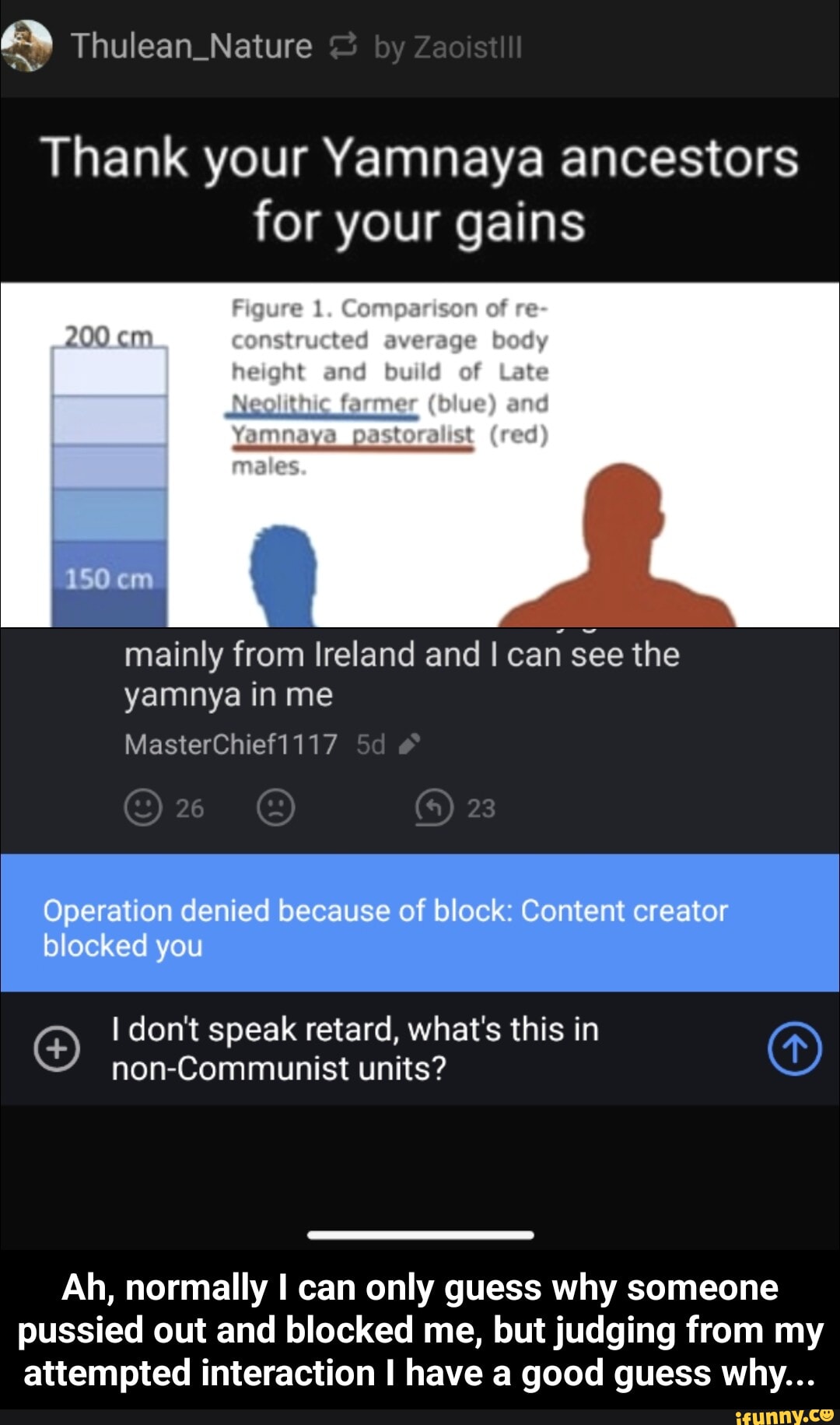 Yamnaya memes. Best Collection of funny Yamnaya pictures on iFunny