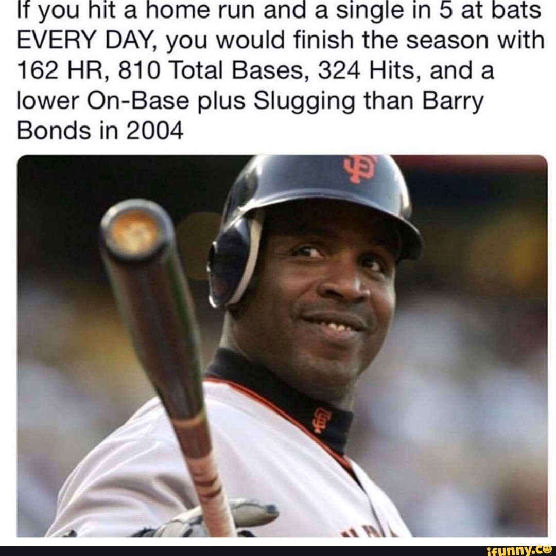 If you hit a home run and a single in 5 at bats EVERY DAY, you would ...