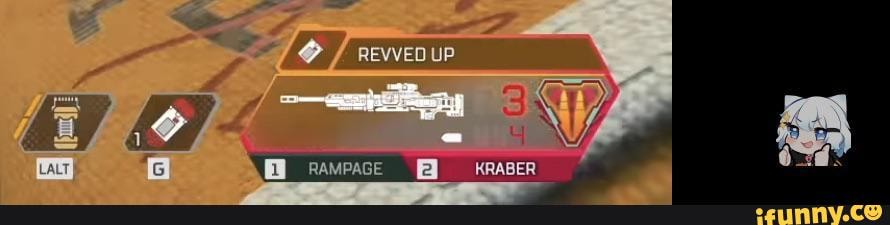 Trunoom memes. Best Collection of funny Trunoom pictures on iFunny