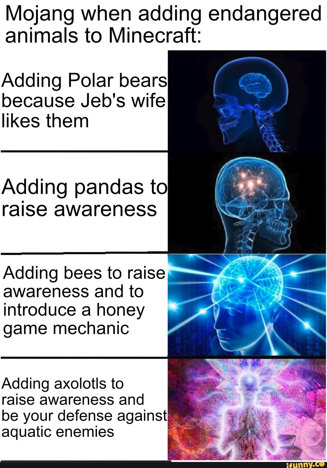 Mojang when adding endangered animals to Minecraft: Adding Polar bears ...