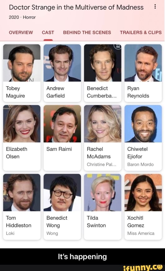 Doctor Strange in the Multiverse of Madness 2020 Horror OVERVIEW CAST ...