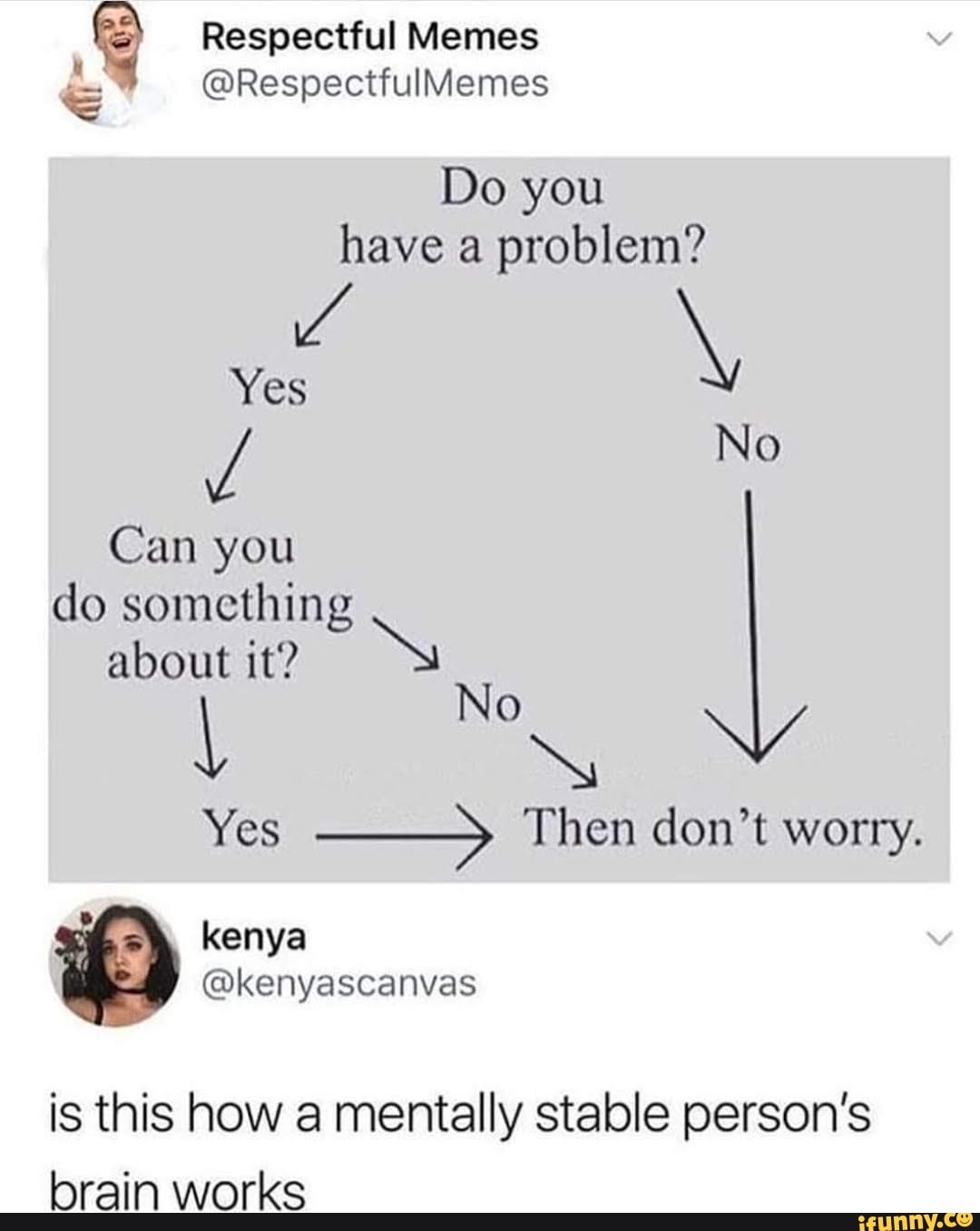 Respectful Memes Do you have a problem? Yes J No Can you do something ...