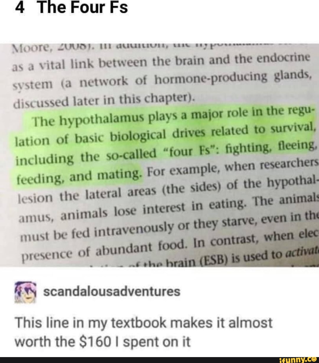 Endocrine memes. Best Collection of funny Endocrine pictures on iFunny