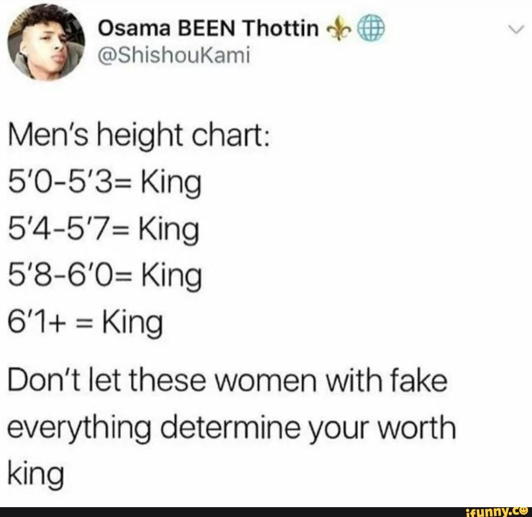 Memes I've sent my boyfriend 20/infinity - BEEN Thottin @Shishoukami ...