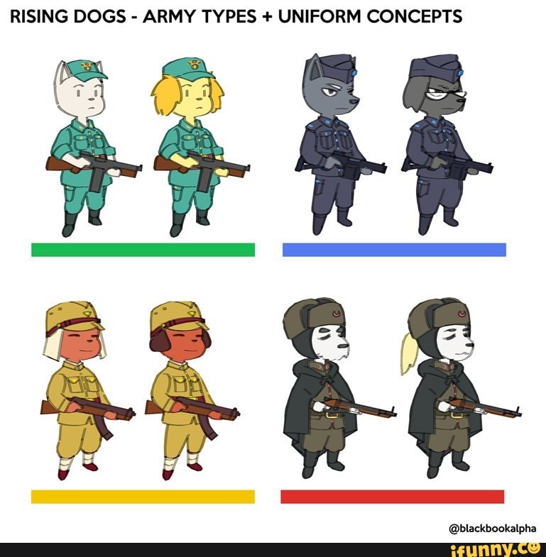 RISING DOGS ARMY TYPES UNIFORM CONCEPTS - iFunny