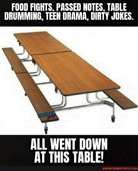 FOOD FIGHTS. PASSED NOTES. TABLE DRUMMING, TEEN DRAMA, DIRTY JOKES. ALL ...