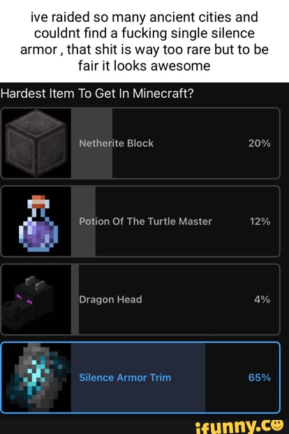 Netherite memes. Best Collection of funny Netherite pictures on iFunny